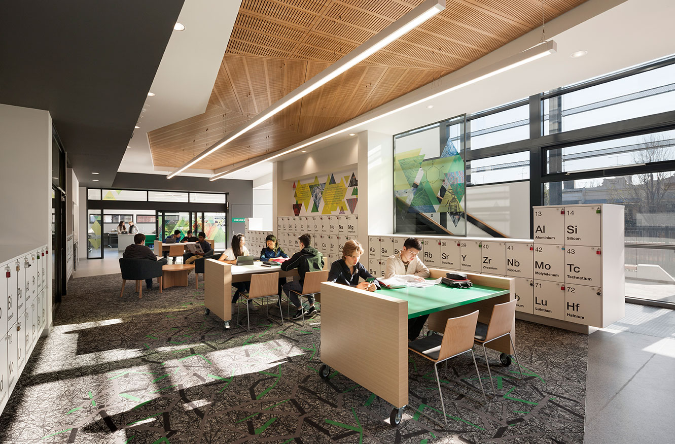 Facilities and environment – University High School
