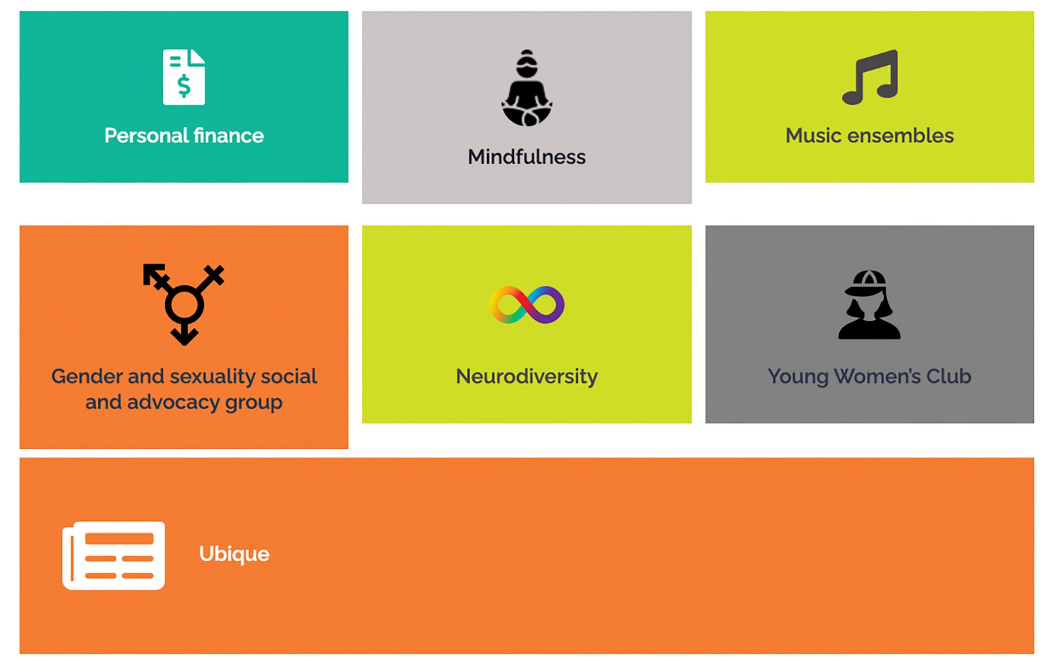 Clubs and groups – University High School